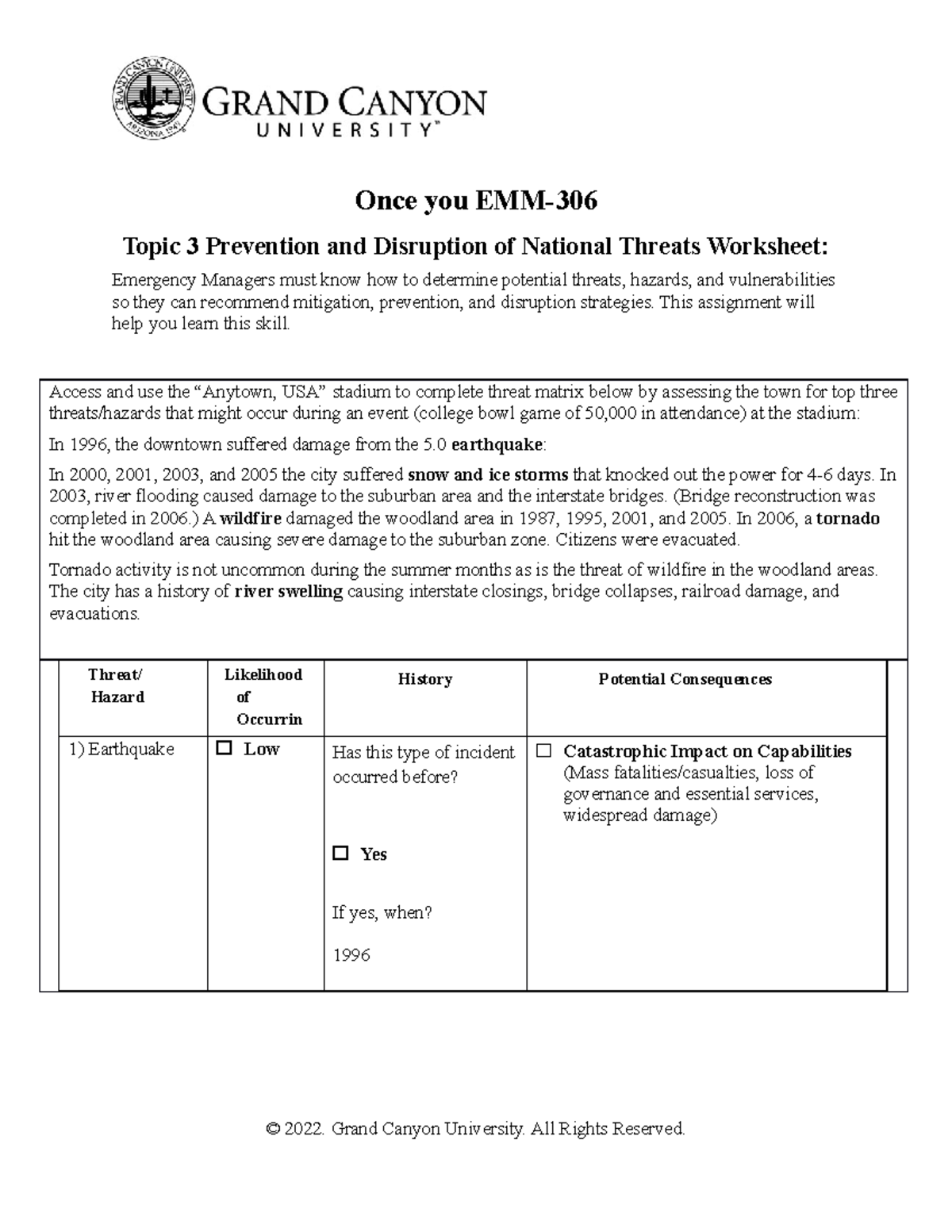 EMM-306.T3.Preventionand Disruption National Threats Worksheet - Once ...