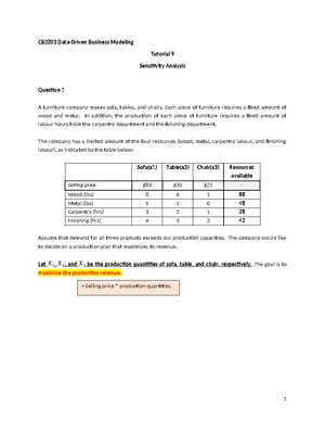 Asm2(solutions) - asm 2 solutions in pdf - CB2203 Data-Driven Business ...