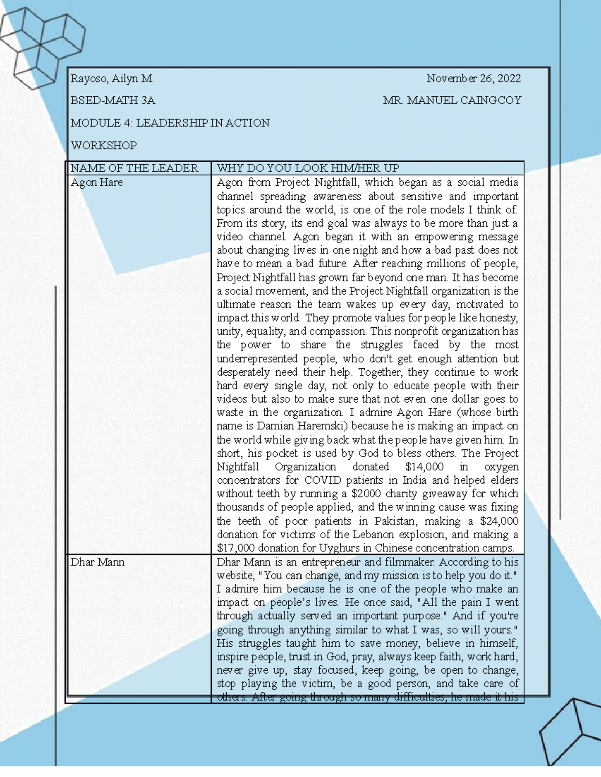 Module 4 Innovative Leadership - Rayoso, Ailyn M. November 26, 2022 ...