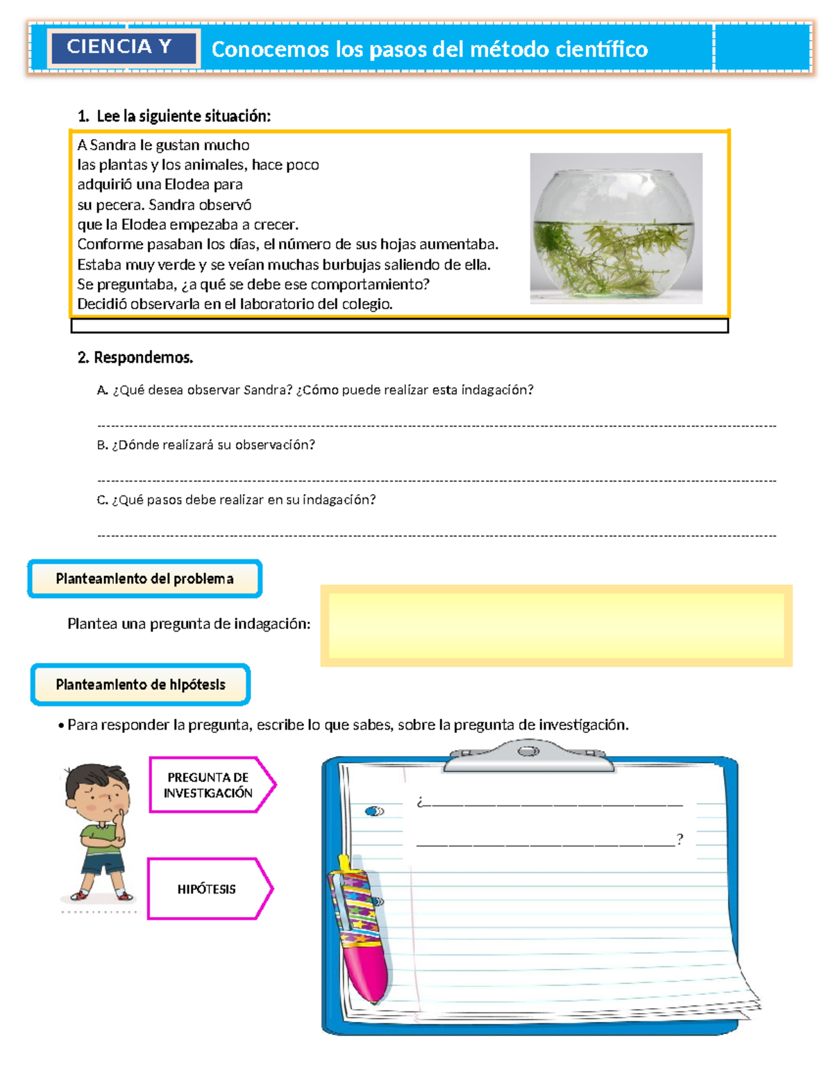 D2 A3 Ficha CT. Conocemos los pasos del método científico - 1. Lee la ...
