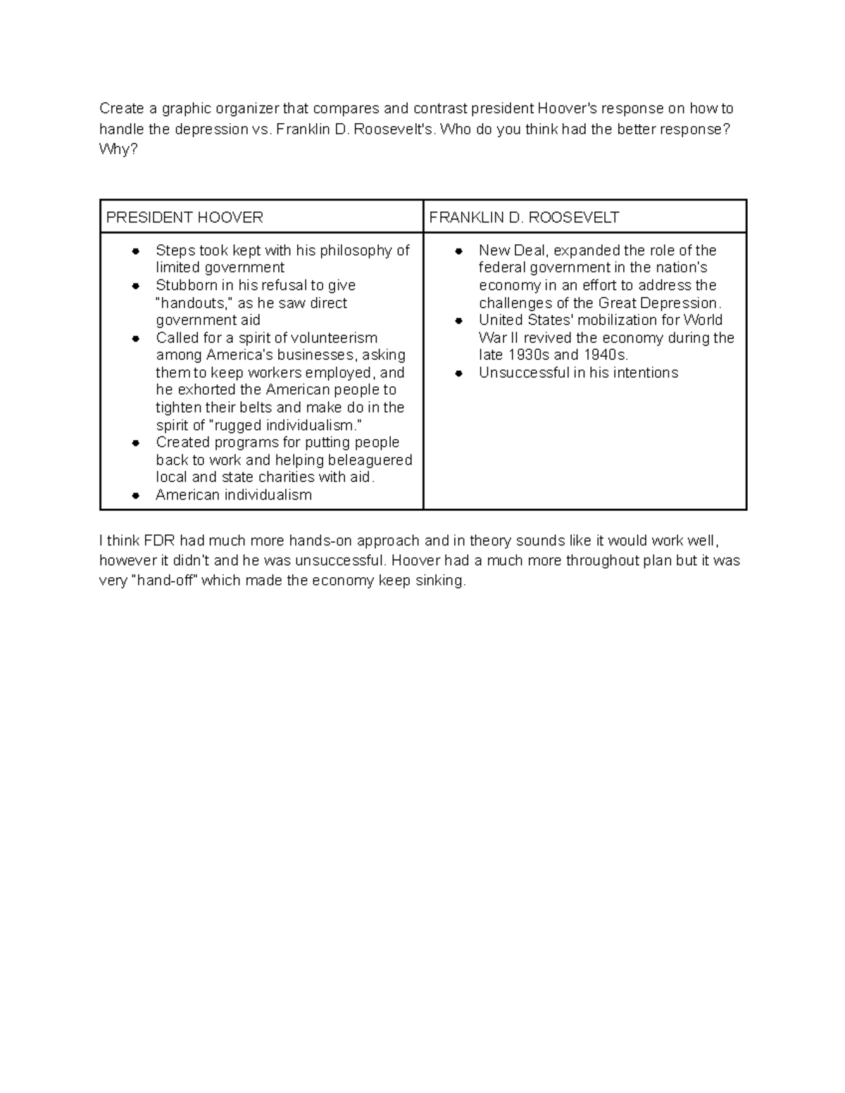 Comparing and Contrasting Presidents - Create a graphic organizer that ...