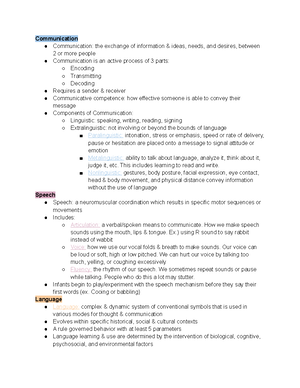 Cdi 340 module 5 notes - process of learning language - Process of ...