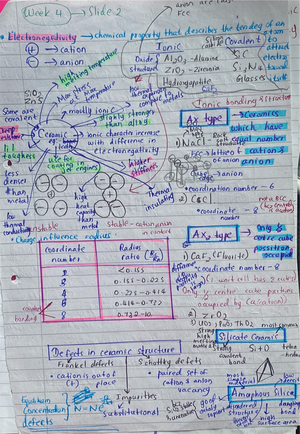 SEMS SOC materials 1-6 formula sheet - SEMS SOC Materials Engineering ...