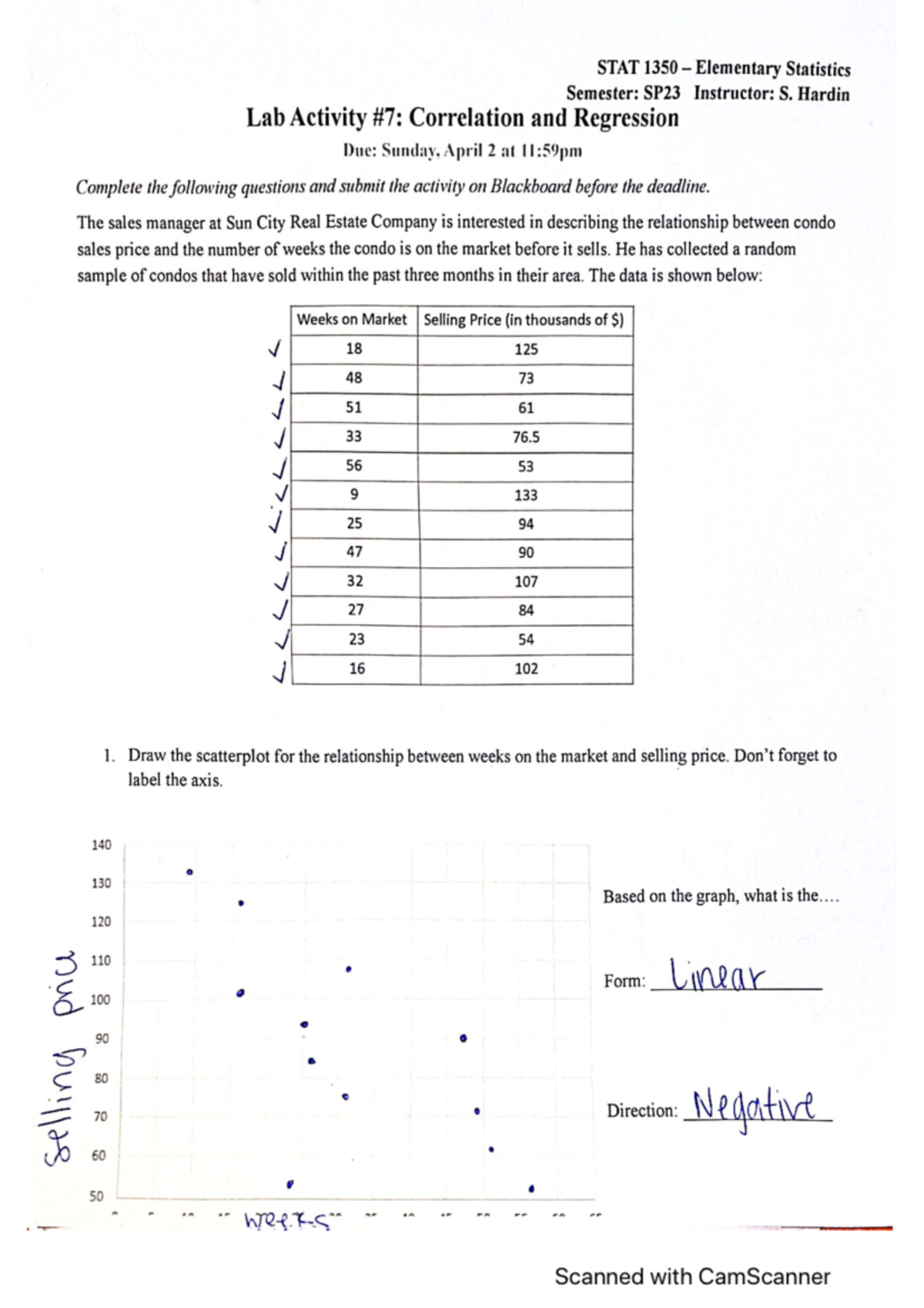 Activity 7 - Professor Sara Hardin - STAT1350 - Studocu