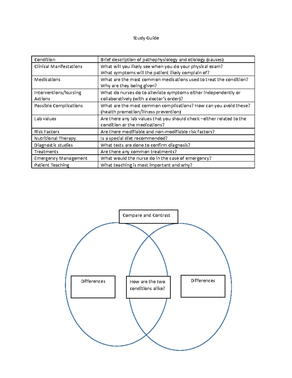 Study Guide - lecture lecture - Study Guide Condition Brief description ...