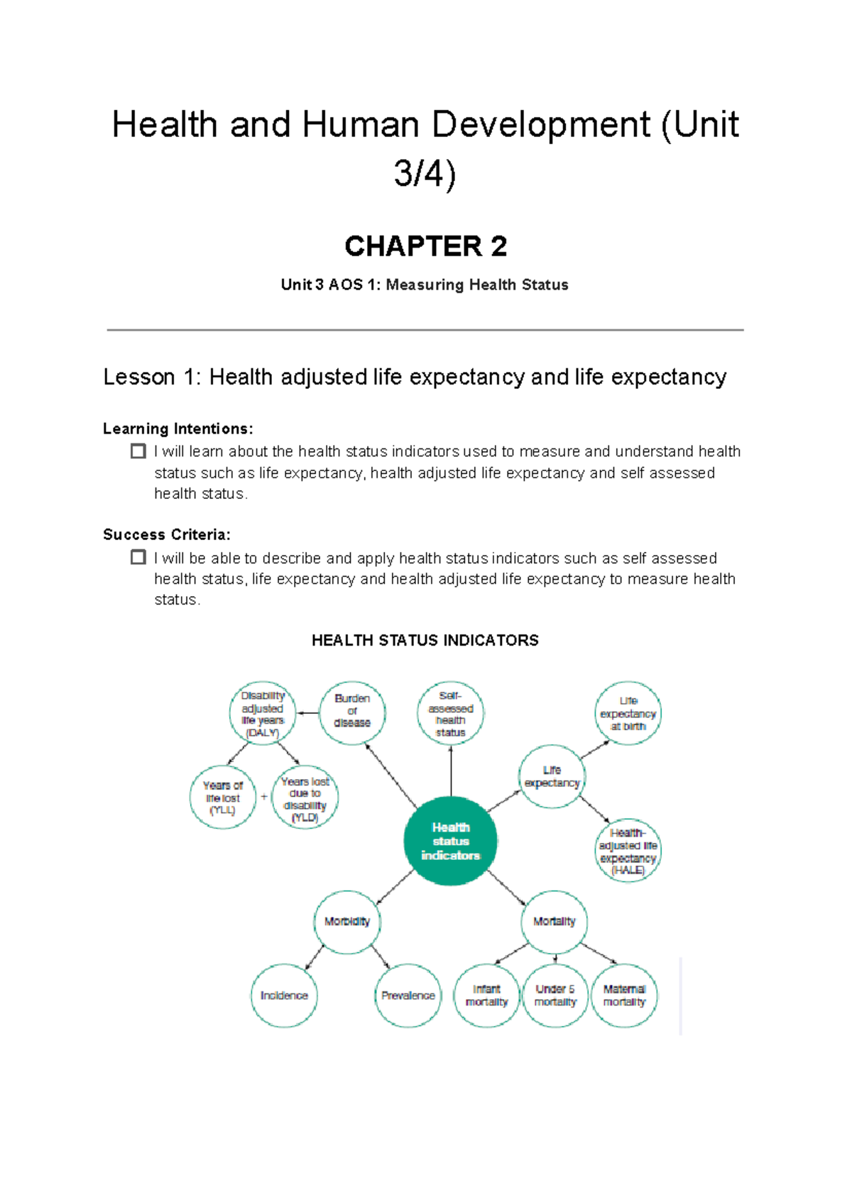 Chapter 2 HHD U3/4 - Health and Human Development (Unit 3/4) CHAPTER 2 ...