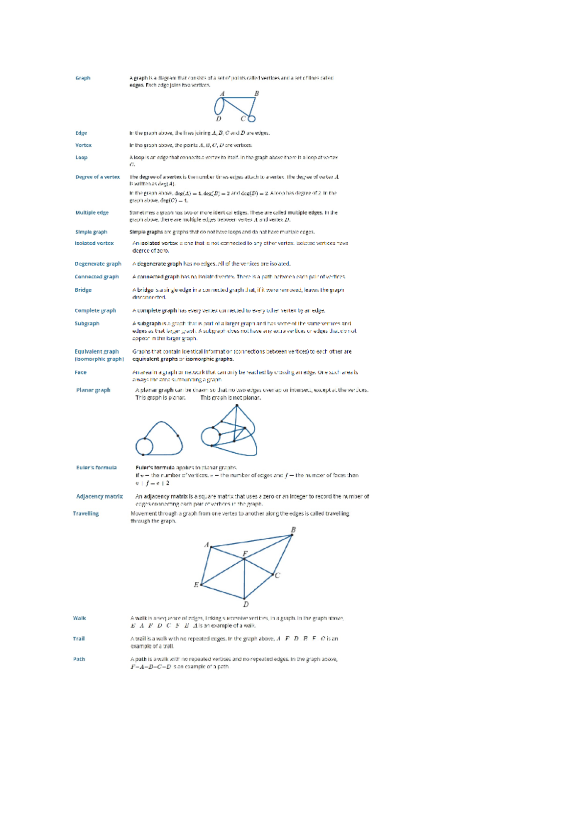 Networks and decision maths notes - TYPES/FEATURES OF GRAPHS Simple ...
