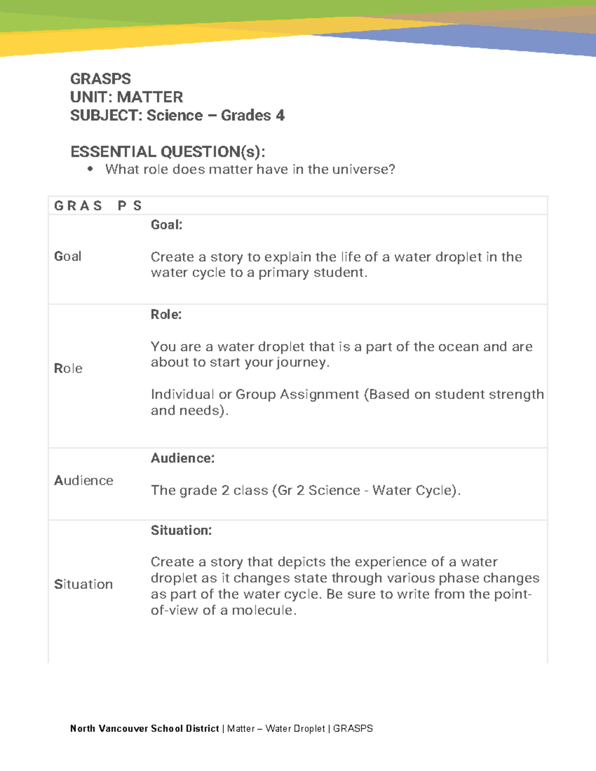 Water cycle grasps test - North Vancouver School District | Matter ...