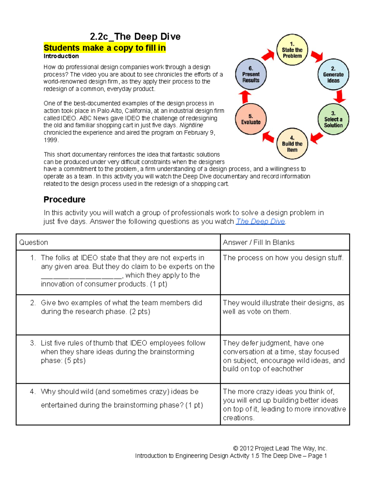Copy of The Deep Dive [Google Doc] - 2_The Deep Dive Students make a ...