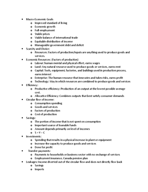 Formula sheet - MICROECONOMICS 1 School of Business © 2019, SAIT ...