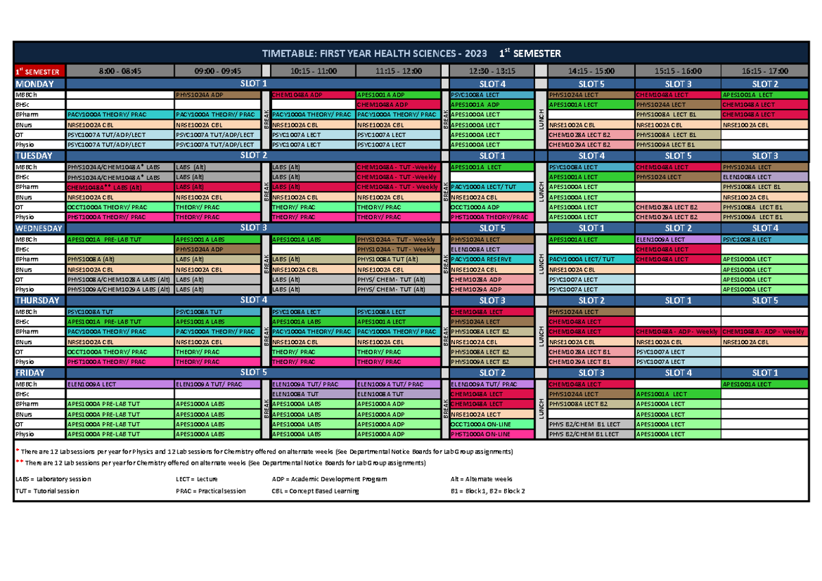First Year Timetable - 2023 - Final - 1 st SEMESTER 8:00 - 08:45 09:00 ...