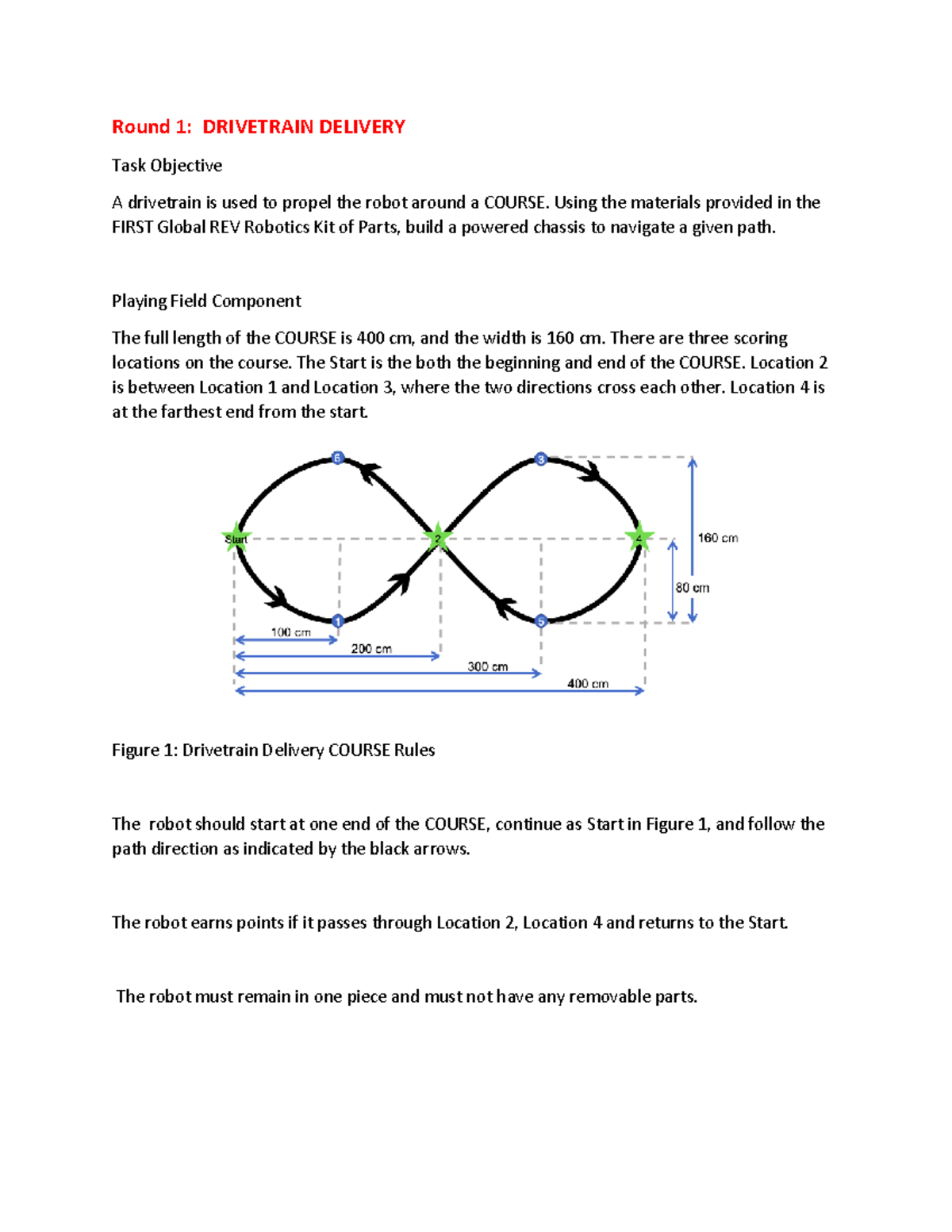 Game 1 engineer - Round 1: DRIVETRAIN DELIVERY Task Objective A ...