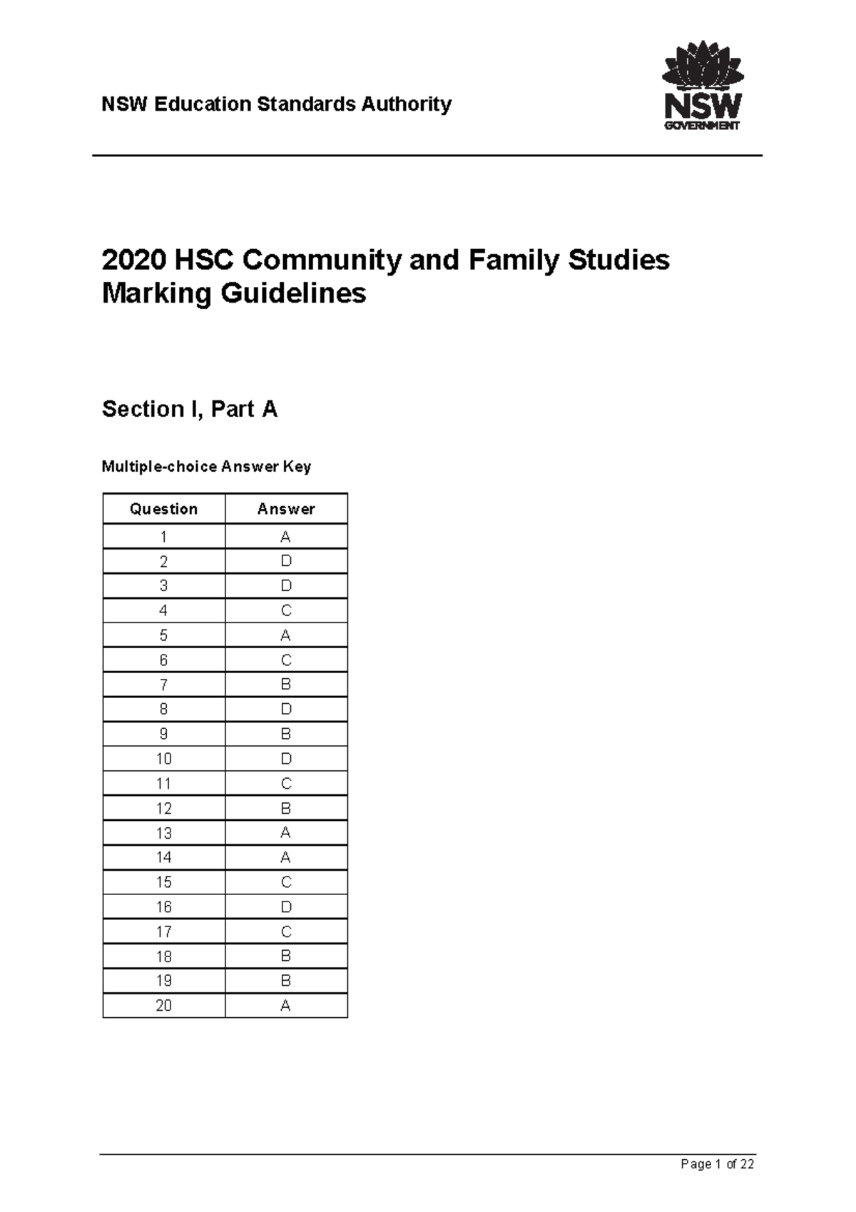 2020 hsc community and family studies mg - NSW Education Standards ...
