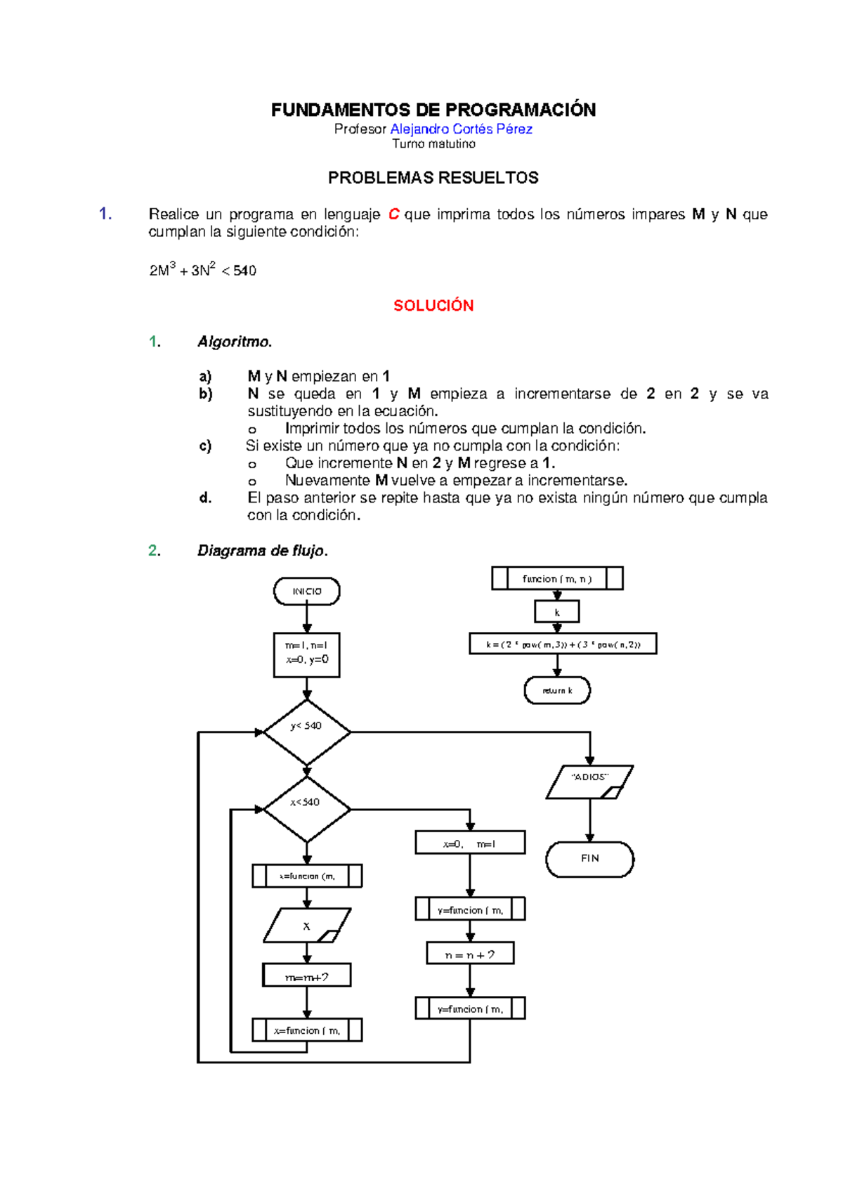 Ejercicios Fundamentos GUIA - FUNDAMENTOS DE PROGRAMACIÓN Profesor ...