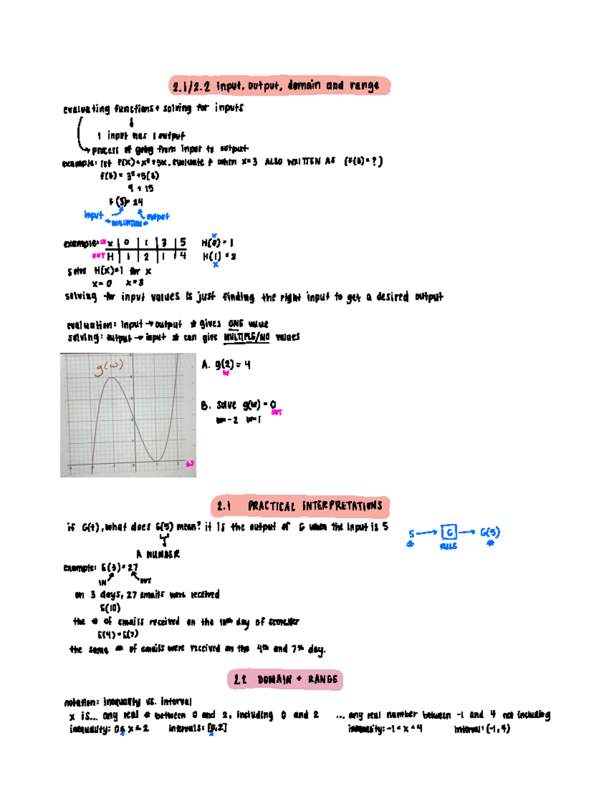 Chapter 2 Notes - 21 2. inputoutput domain and range evaluating ...