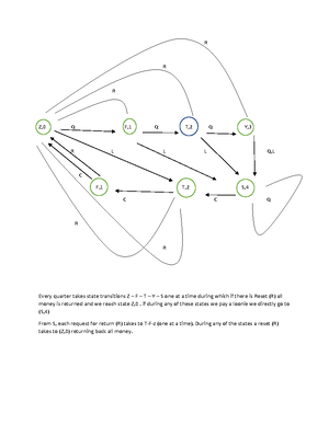 Compiler Overview-4 - lecture notes - Cousins of Compiler These are ...