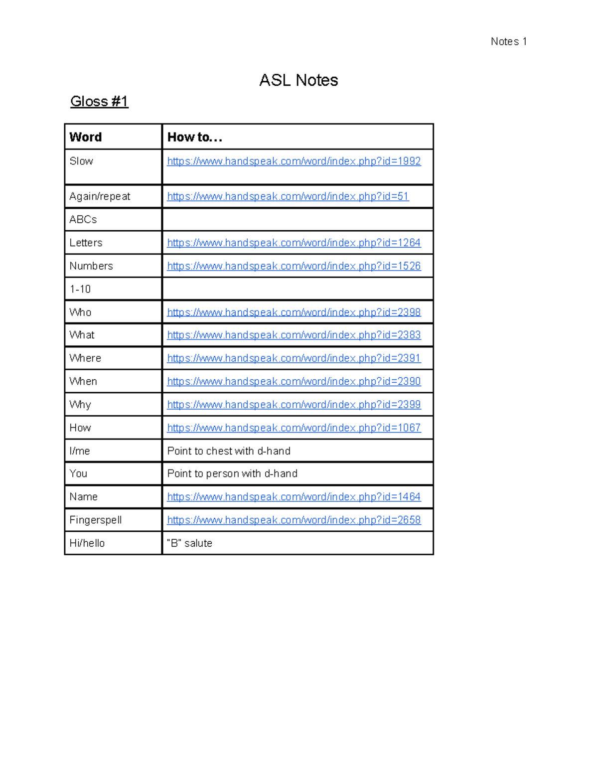 Intro ASL 1510 Notes - ASL Notes Gloss Word How to... Slow handspeak ...