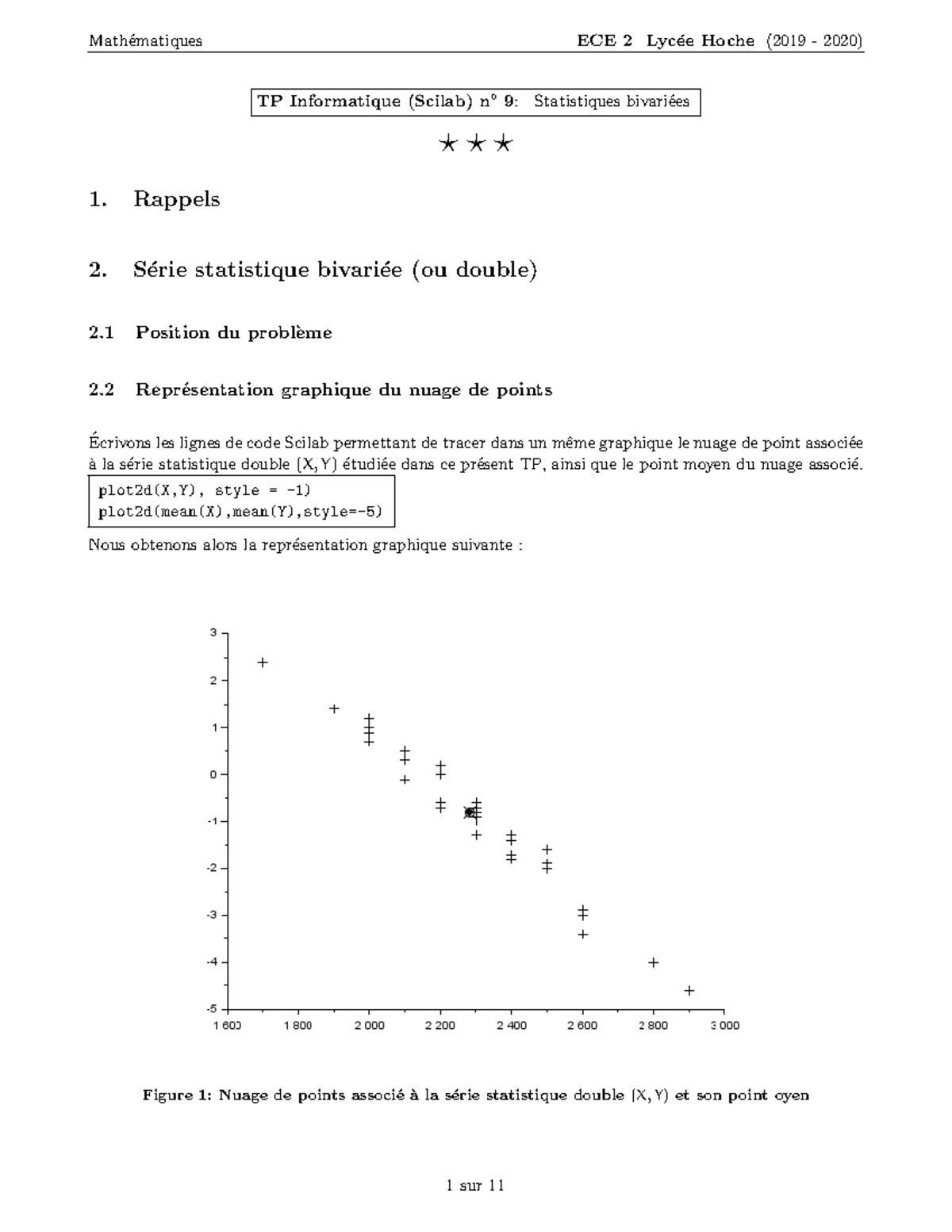 TP 9 Corrigé - TP Informatique (Scilab) n 9 : Statistiques bivari ́ees ⋆ ⋆ ⋆ 1. Rappels 2. S ...