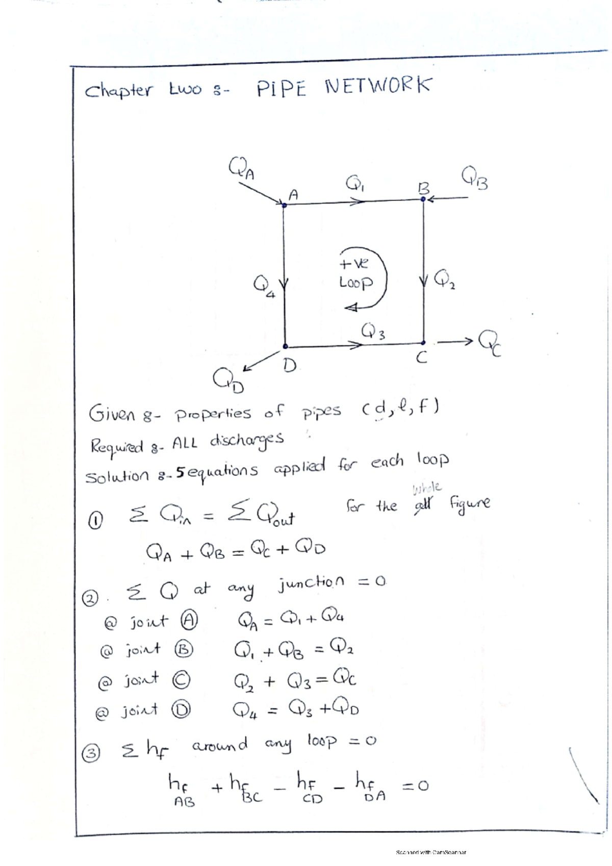 Pipe network - Building and construction - Studocu