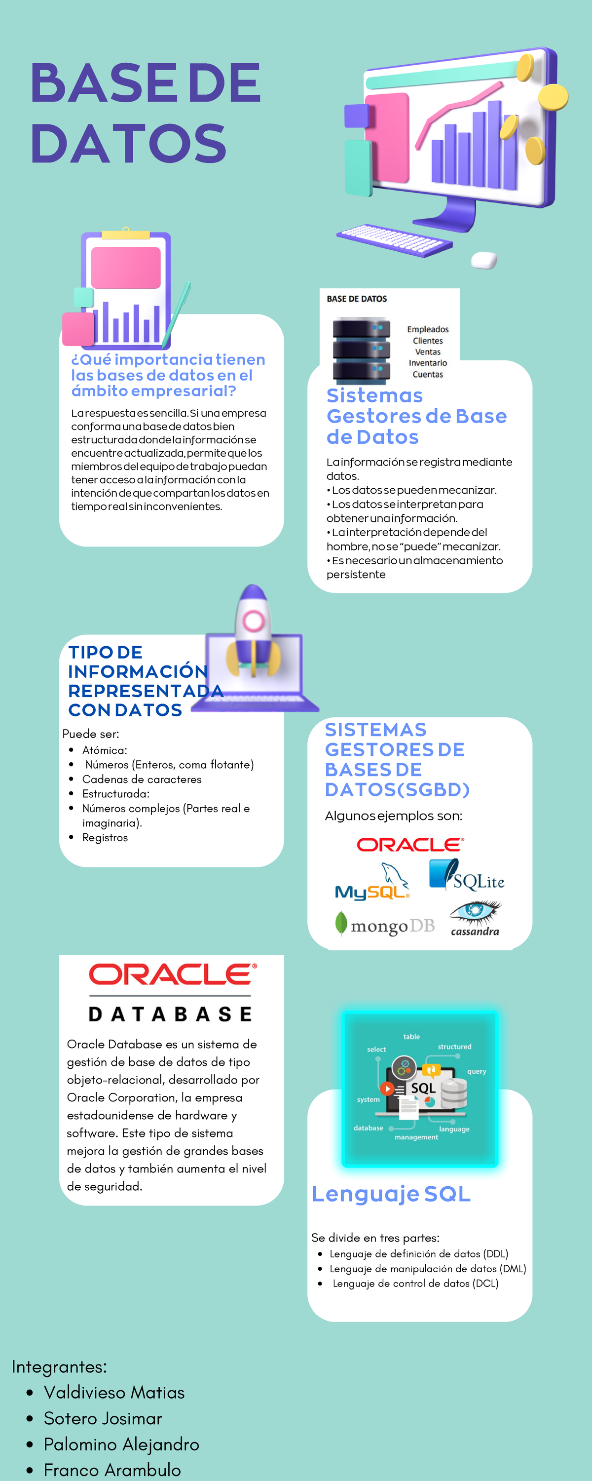 Infografía - solo hago esto por un examen - ¿Qué importancia tienen las ...
