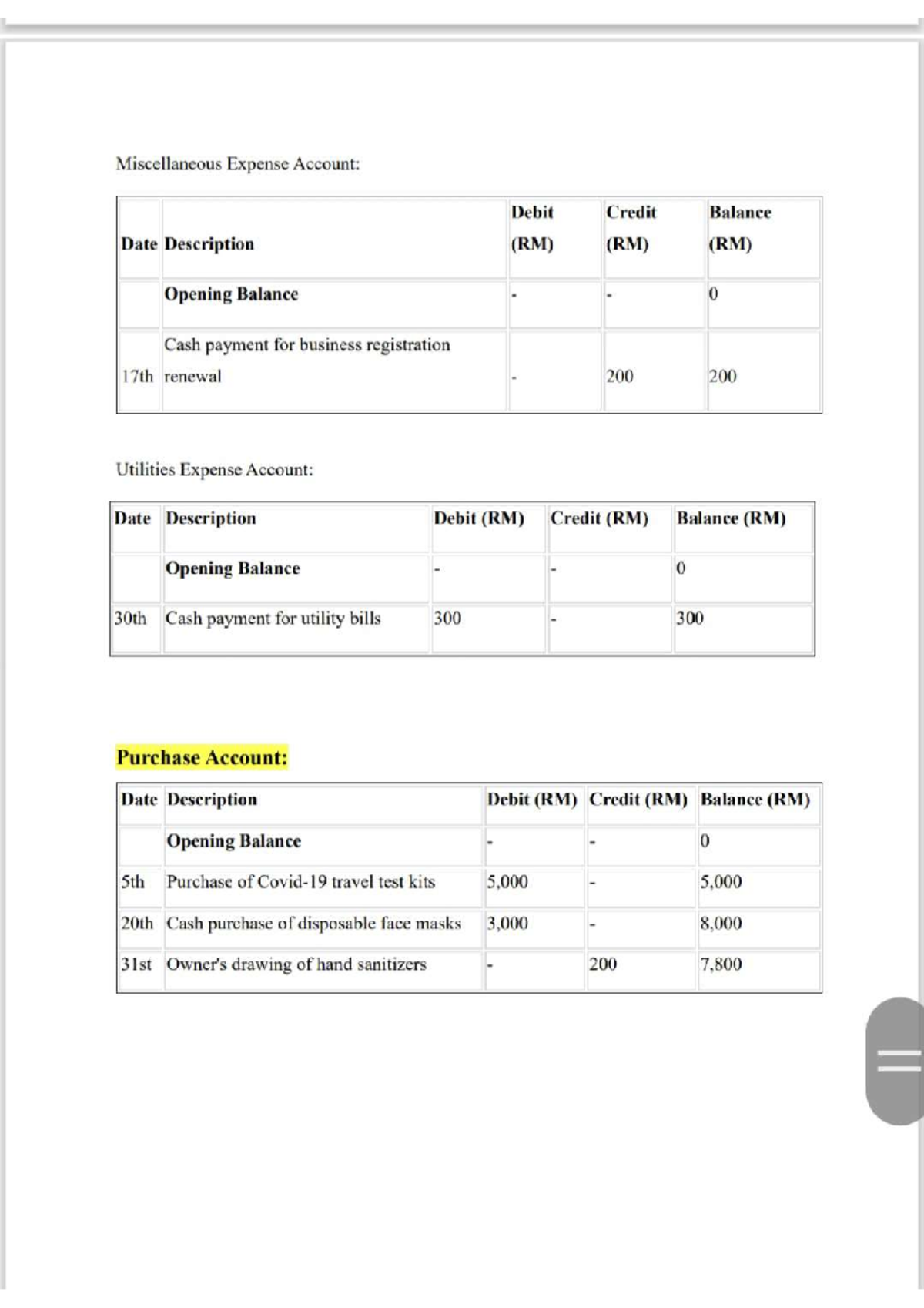 Acc - notes - Miscellaneous Expense Account: Debit Credit Balance Date ...