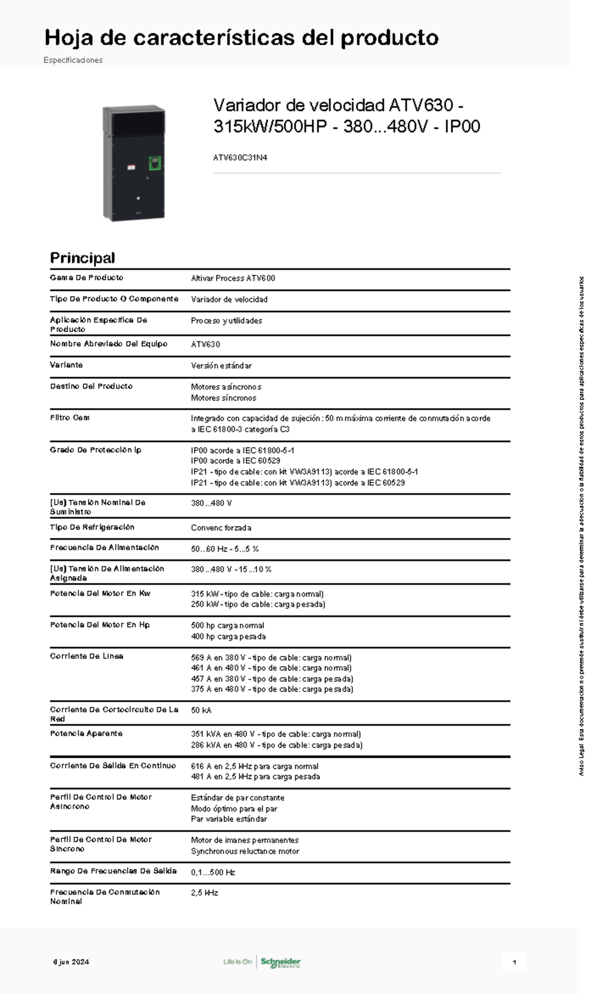 Schneider Electric Altivar-Process-ATV600 ATV630C31N4 - Variador de ...