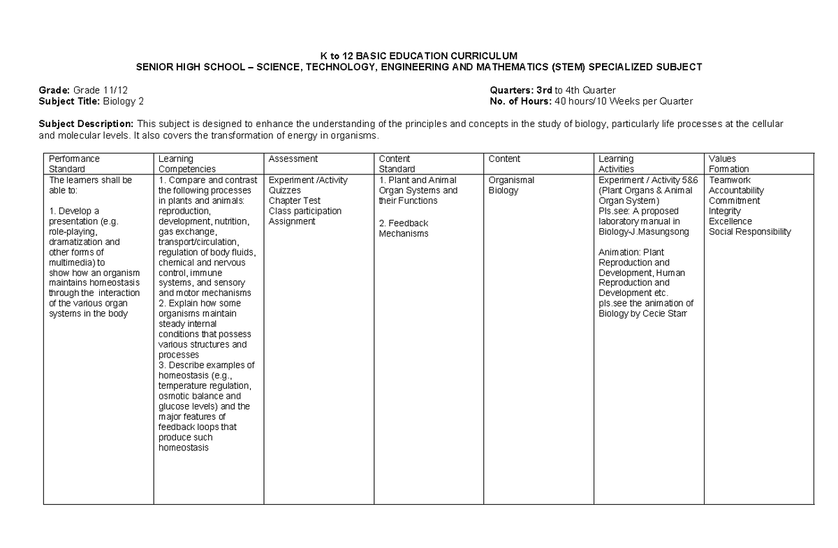 BIO-2 - reference - K to 12 BASIC EDUCATION CURRICULUM SENIOR HIGH ...