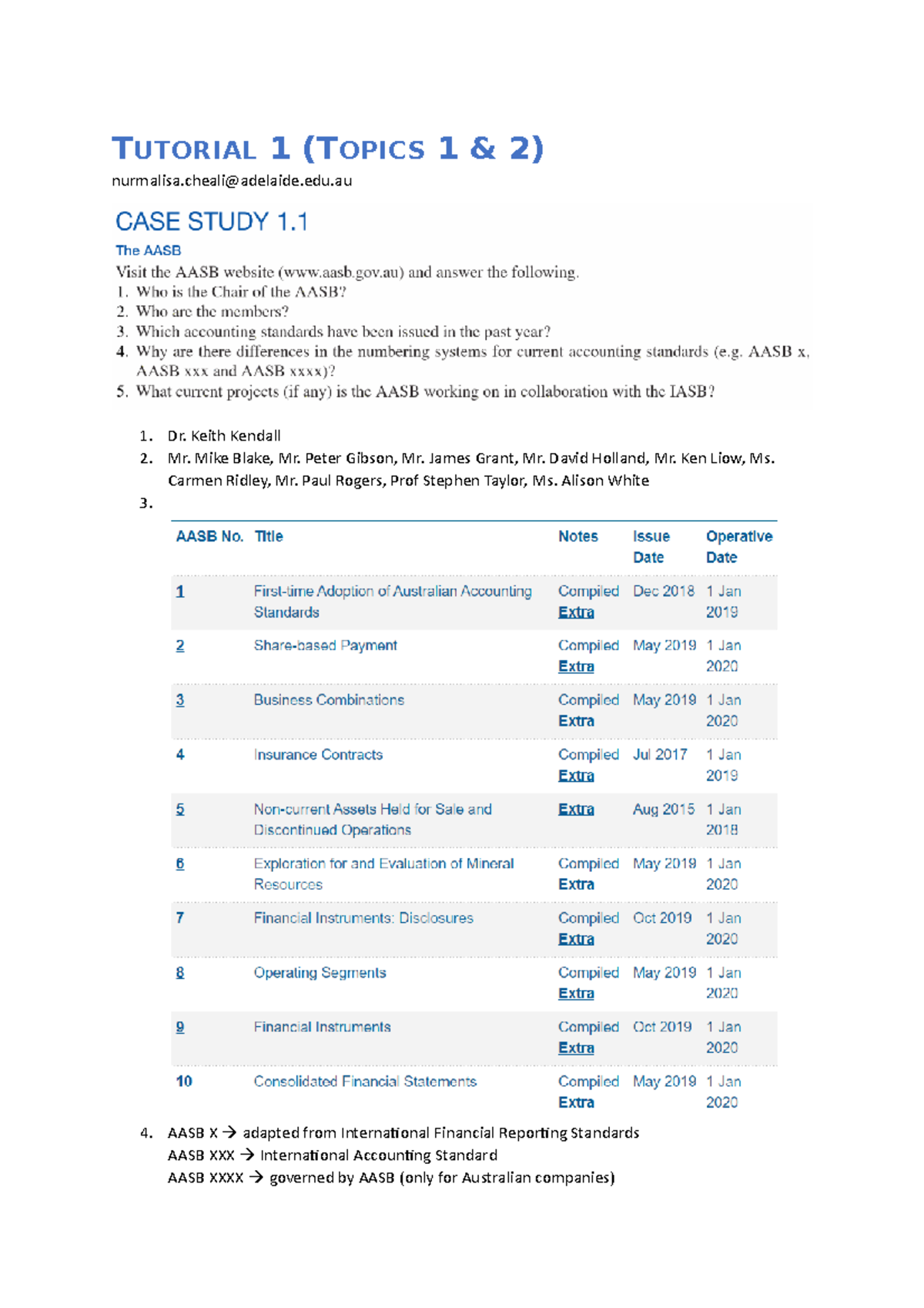 Tutorial Materials for Financial Accounting II - TUTORIAL 1 (TOPICS 1 ...