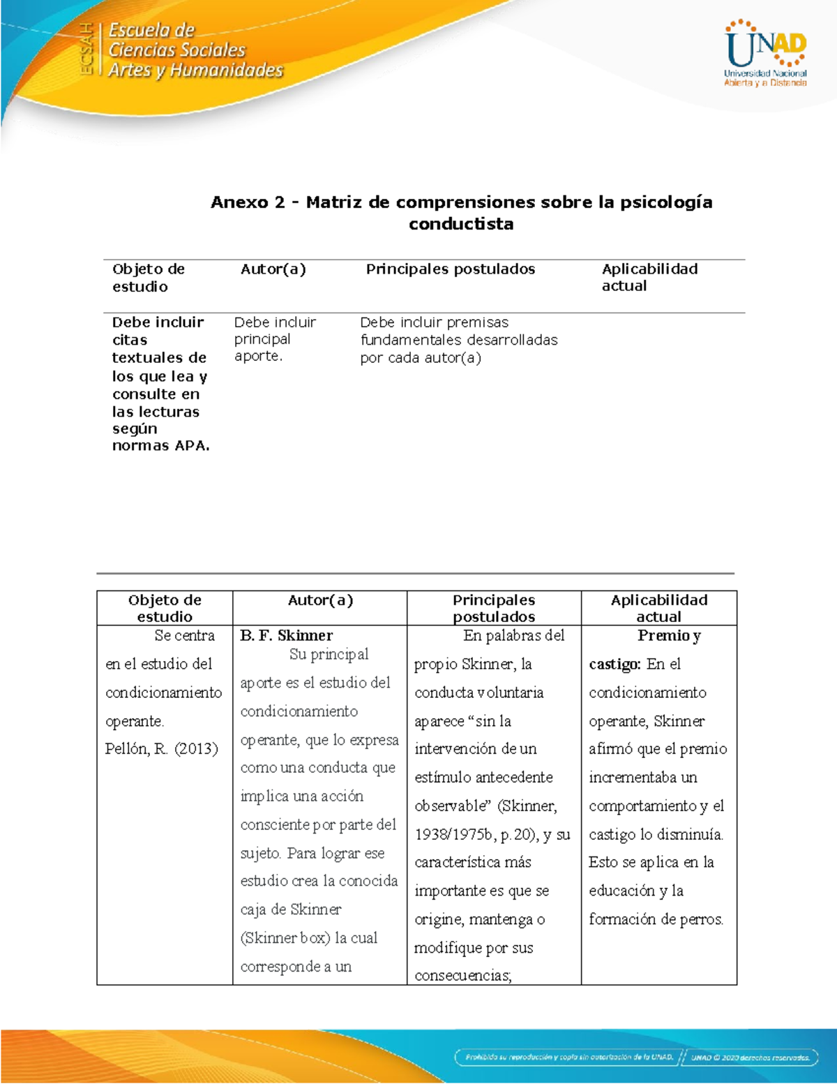 Matriz de comprensiones sobre la psicología conductista - Anexo 2 - Matriz de comprensiones ...