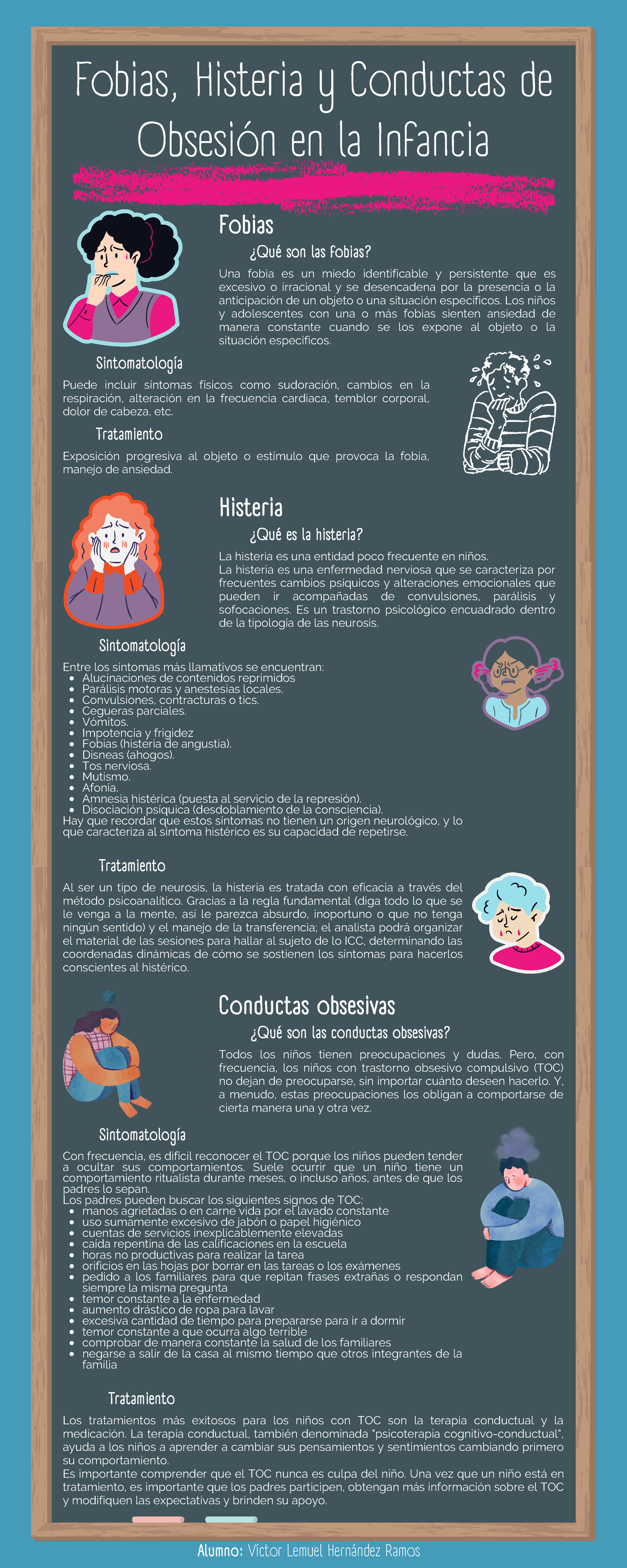 Fobias, Histeria y Conductas de Obsesión en la Infancia - Alucinaciones ...