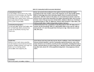 Worksheet #3 - Community Health Teaching Plan - BSN 325 Community ...