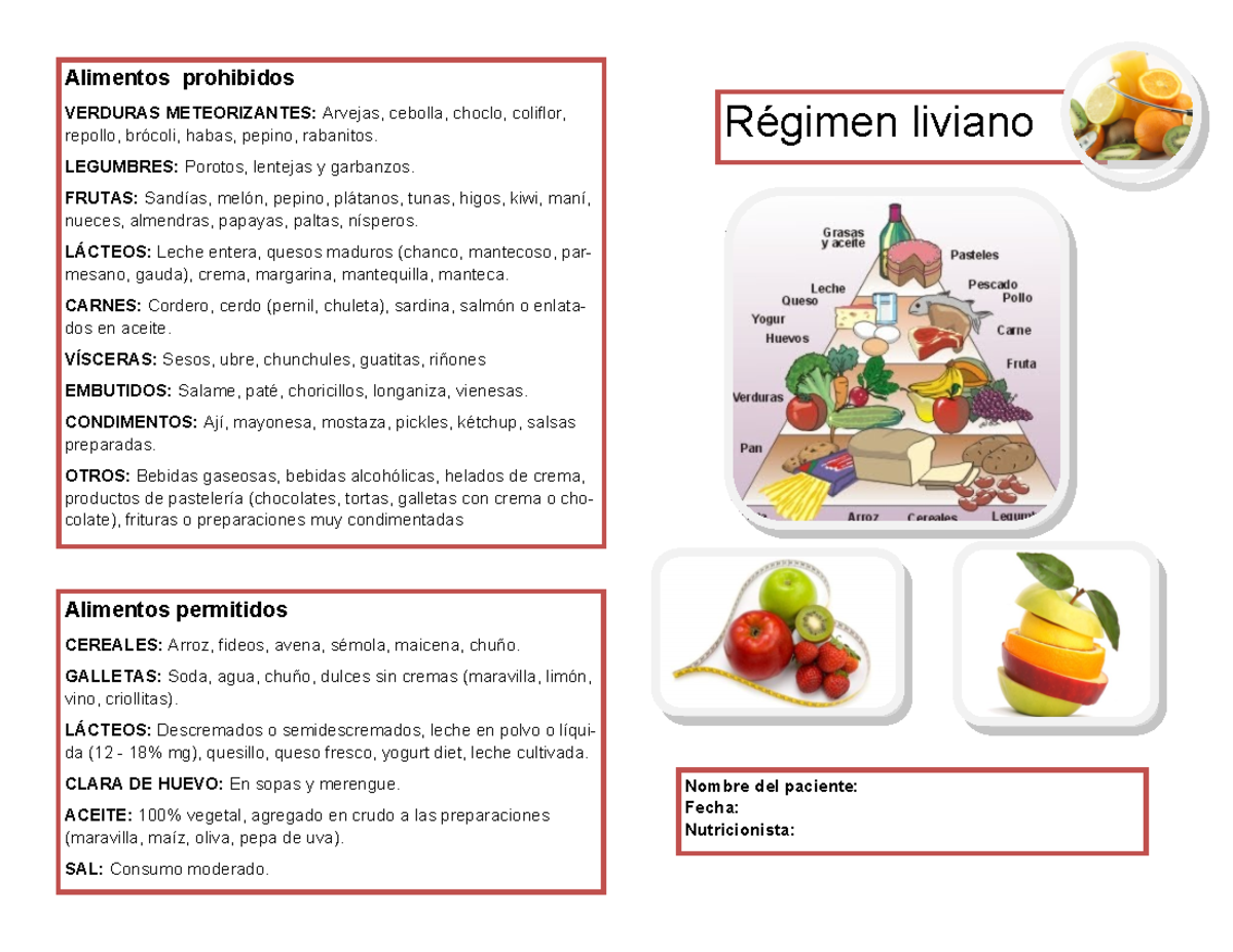 Régimen liviano - Alimentos prohibidos VERDURAS METEORIZANTES: Arvejas ...