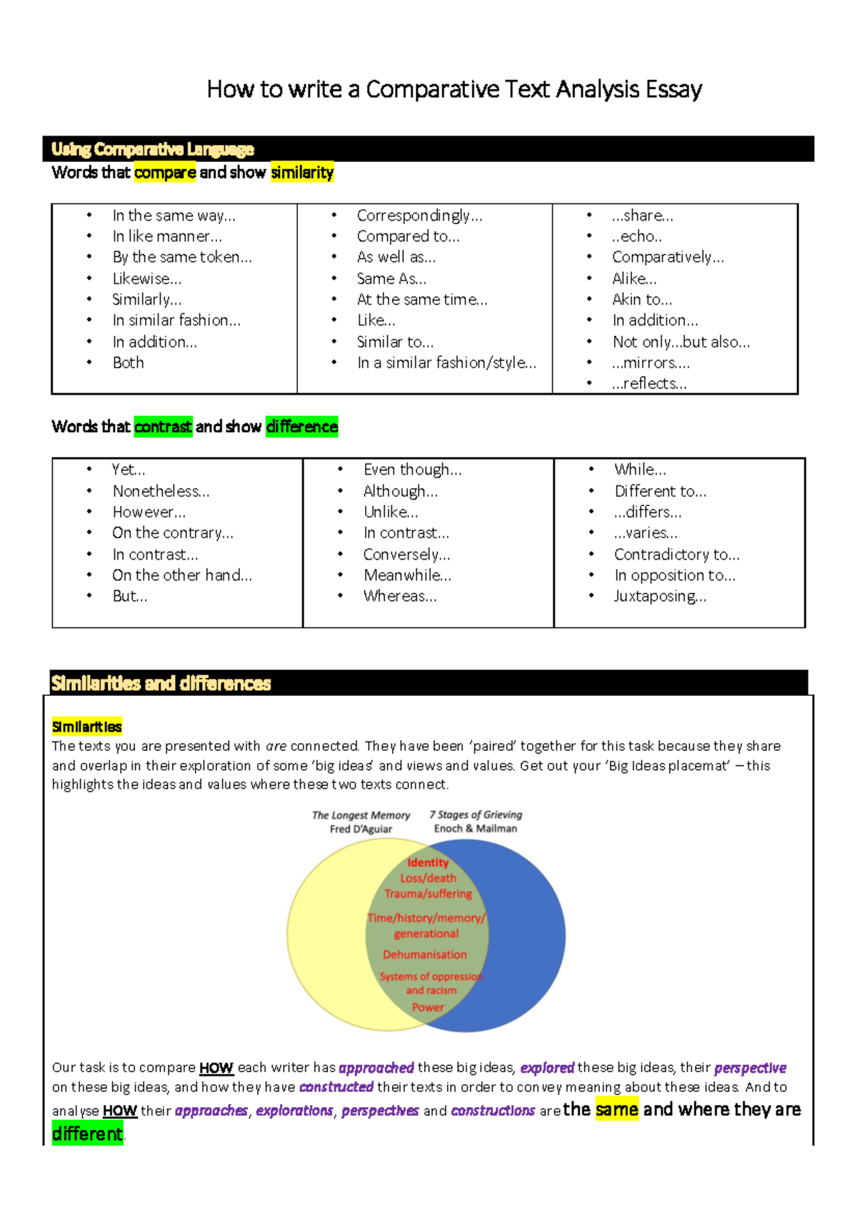Year 12 How to write a Comparative Text Analysis Essay Student Guide ...