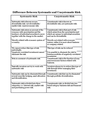 Material and Methodology - We used authentic data set to conduct a ...