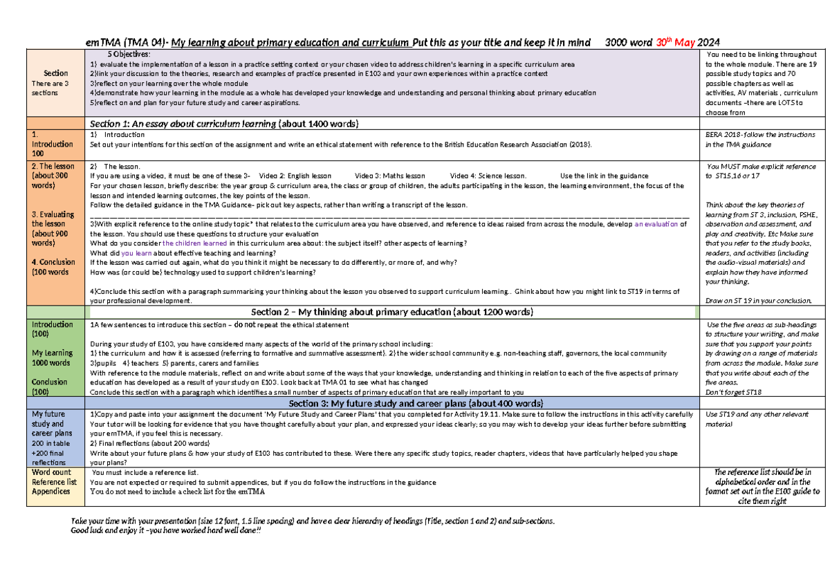 TMA4 Planning grid 23J - emTMA (TMA 04)- My learning about primary ...