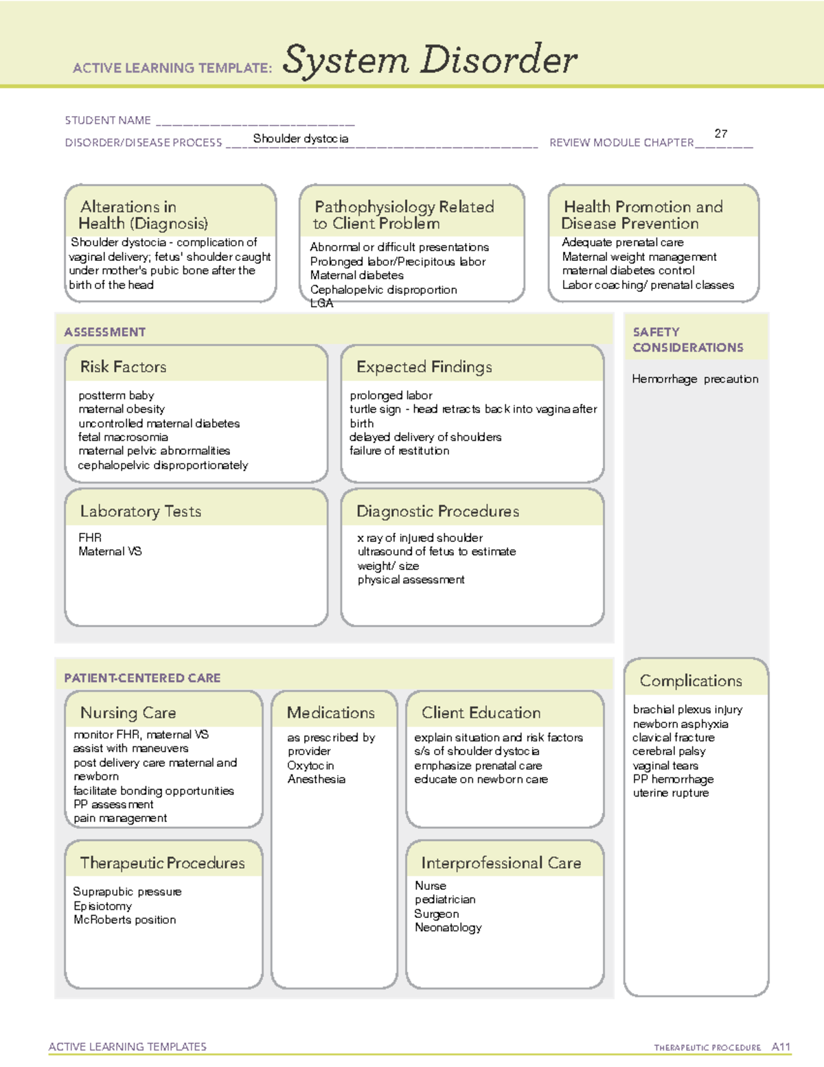 Shoulder dystocia ATI - ACTIVE LEARNING TEMPLATES THERAPEUTIC PROCEDURE ...