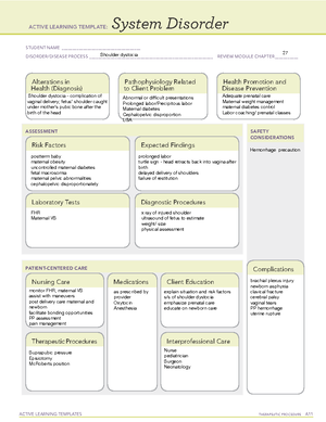 Sensory perception - Nursing Notes; System disorders - ACTIVE LEARNING ...