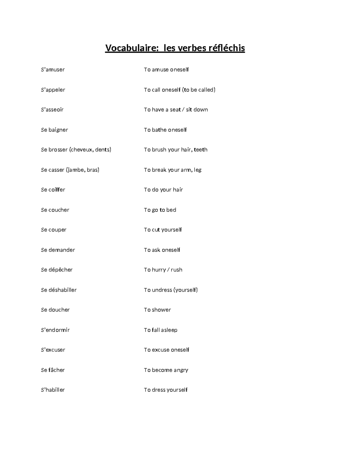 Reponses Reflexive verbs Vocabulaire - Vocabulaire: les verbes ...