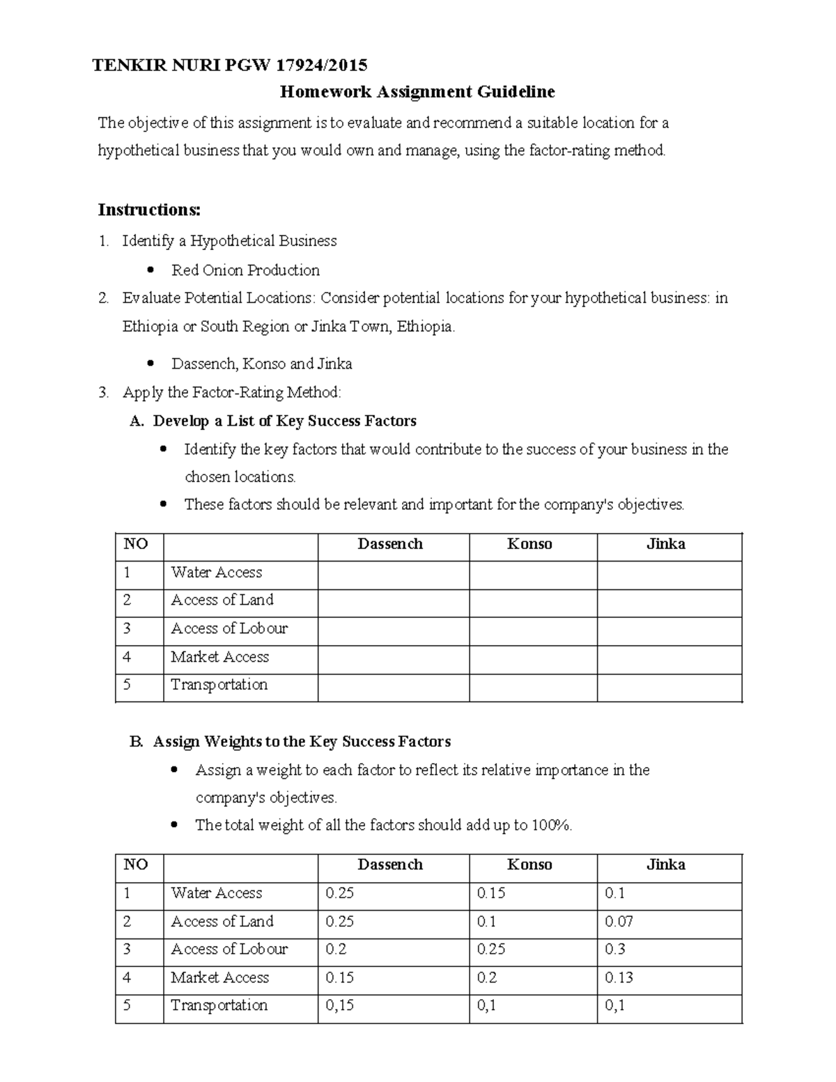 project feasibility study - TENKIR NURI PGW 17924/ Homework Assignment ...