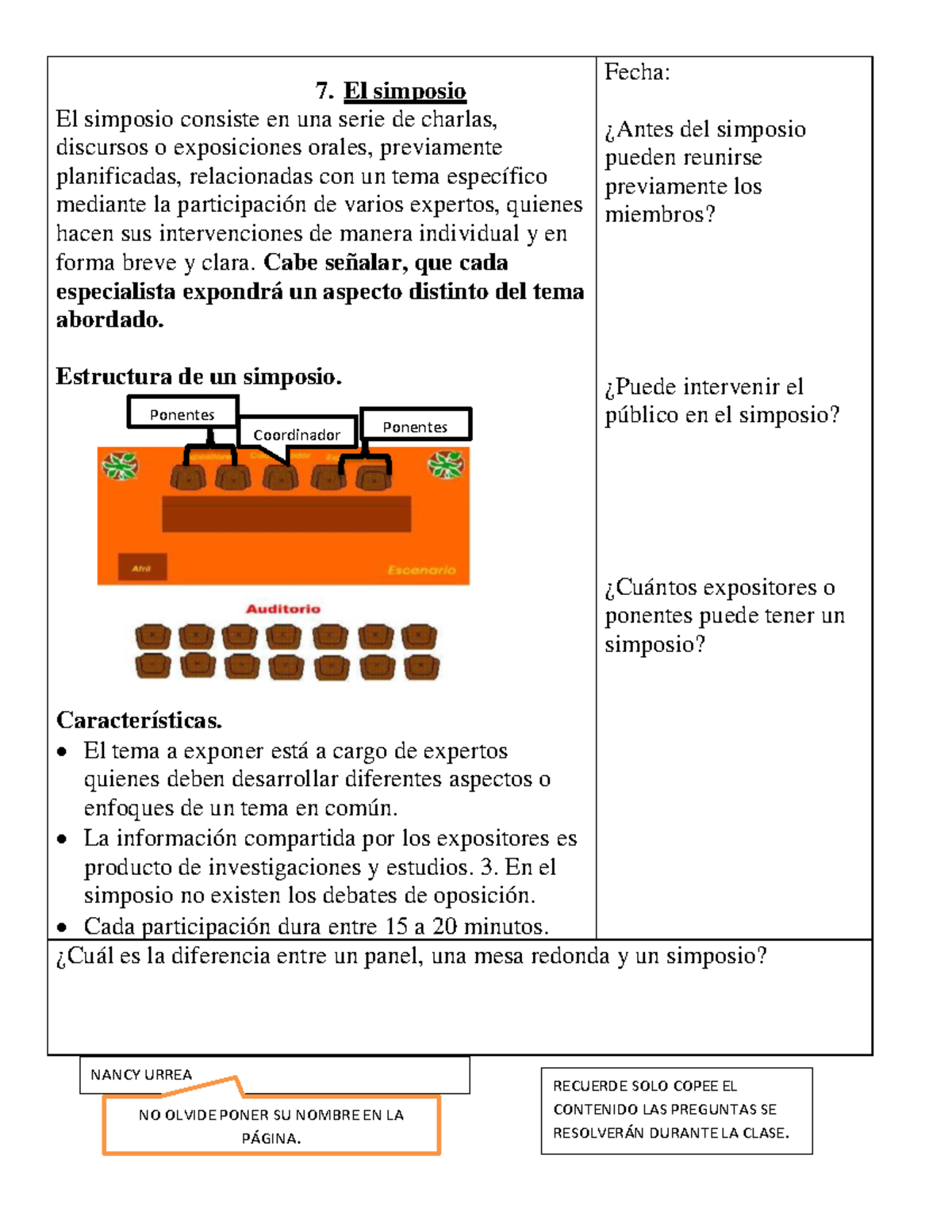Formas de expresión oral El simposio - 7. El simposio El simposio ...