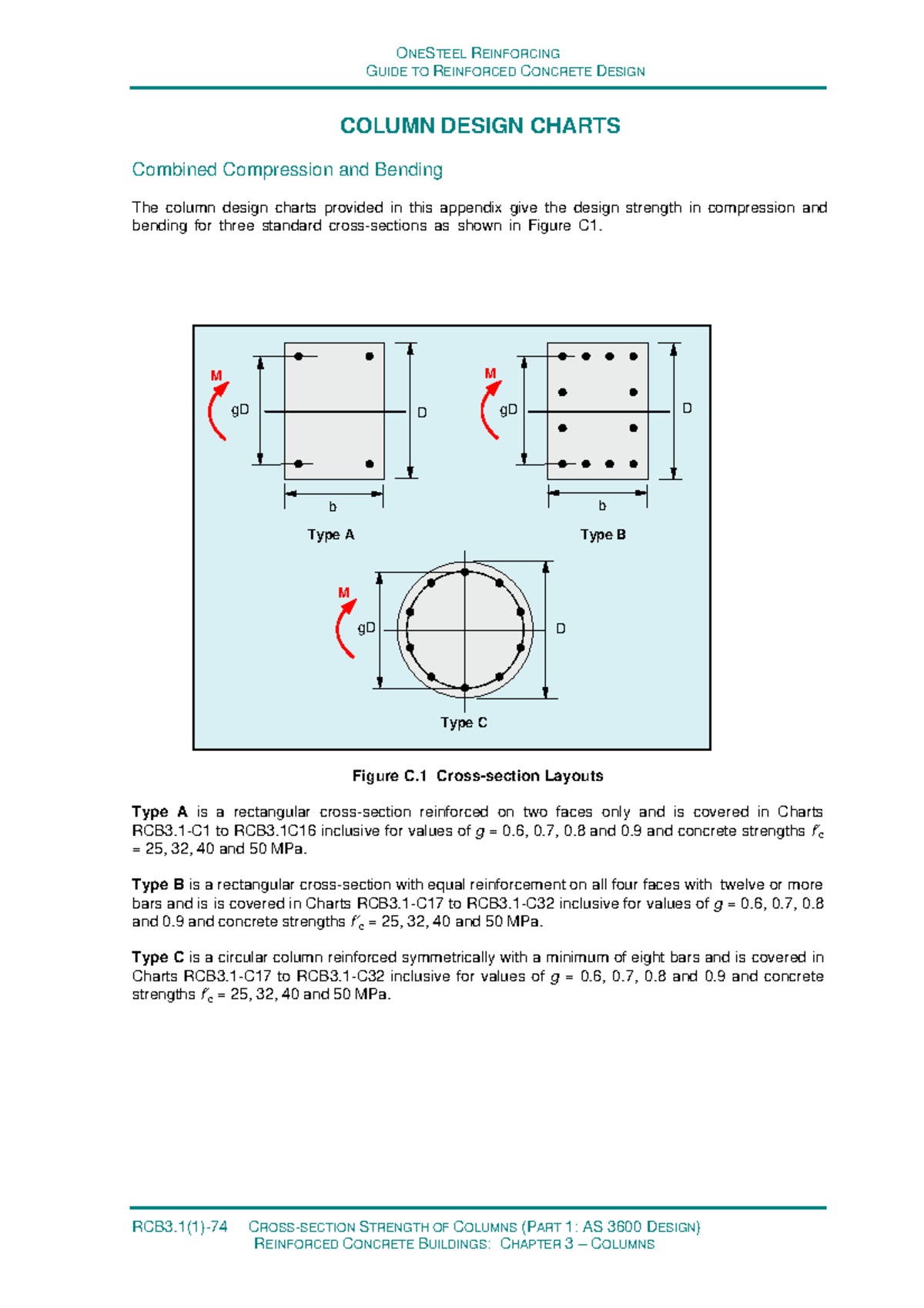 Columns Design Charts - GUIDE TO REINFORCED CONCRETE DESIGN RCB3(1)-74 ...