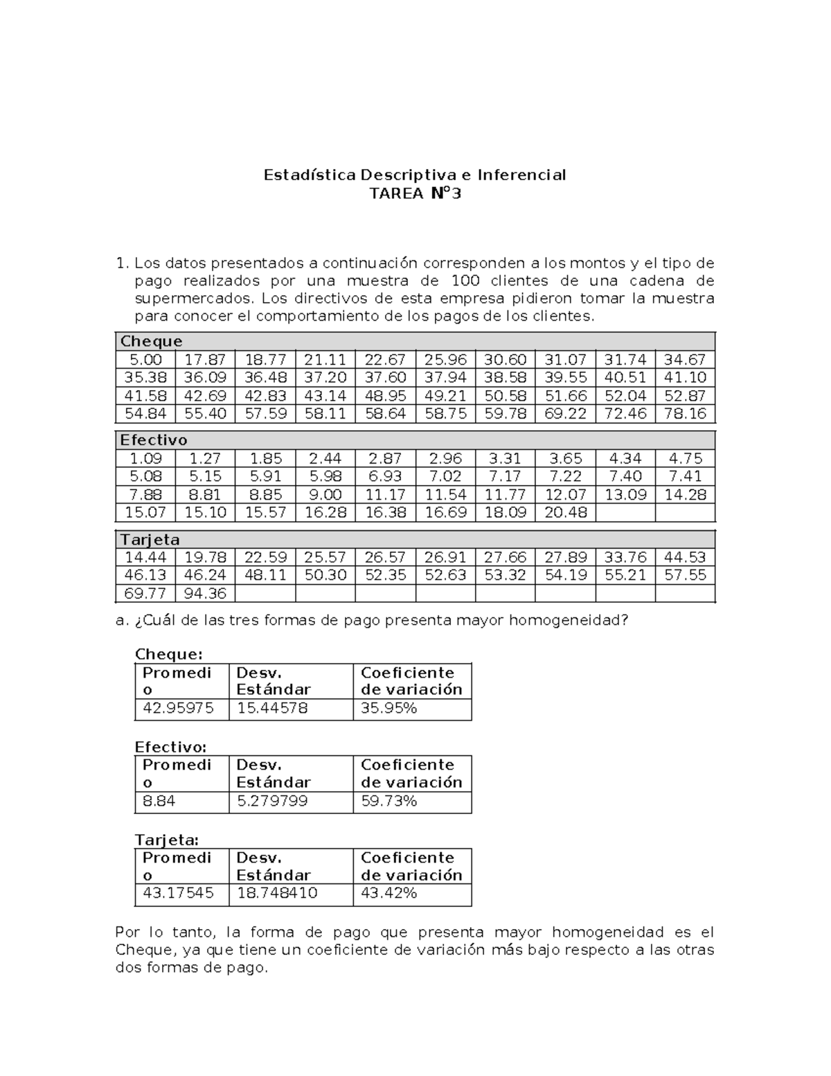 Tarea 3-Estadistica-Elsin Vila Guillen - Estadística Descriptiva e Inferencial TAREA N° 3 1. Los ...