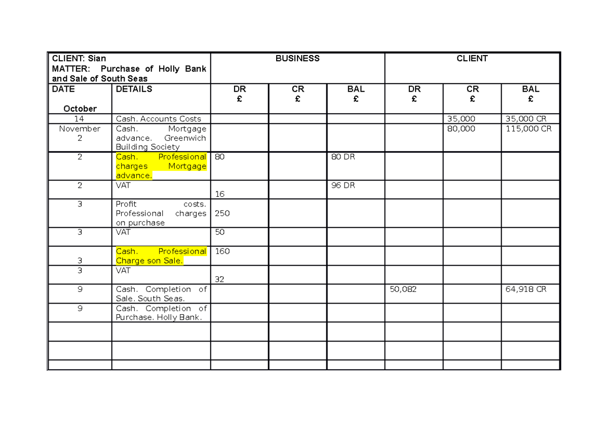 Client Ledger - Lecture notes help for Solicitors Accounts - CLIENT ...