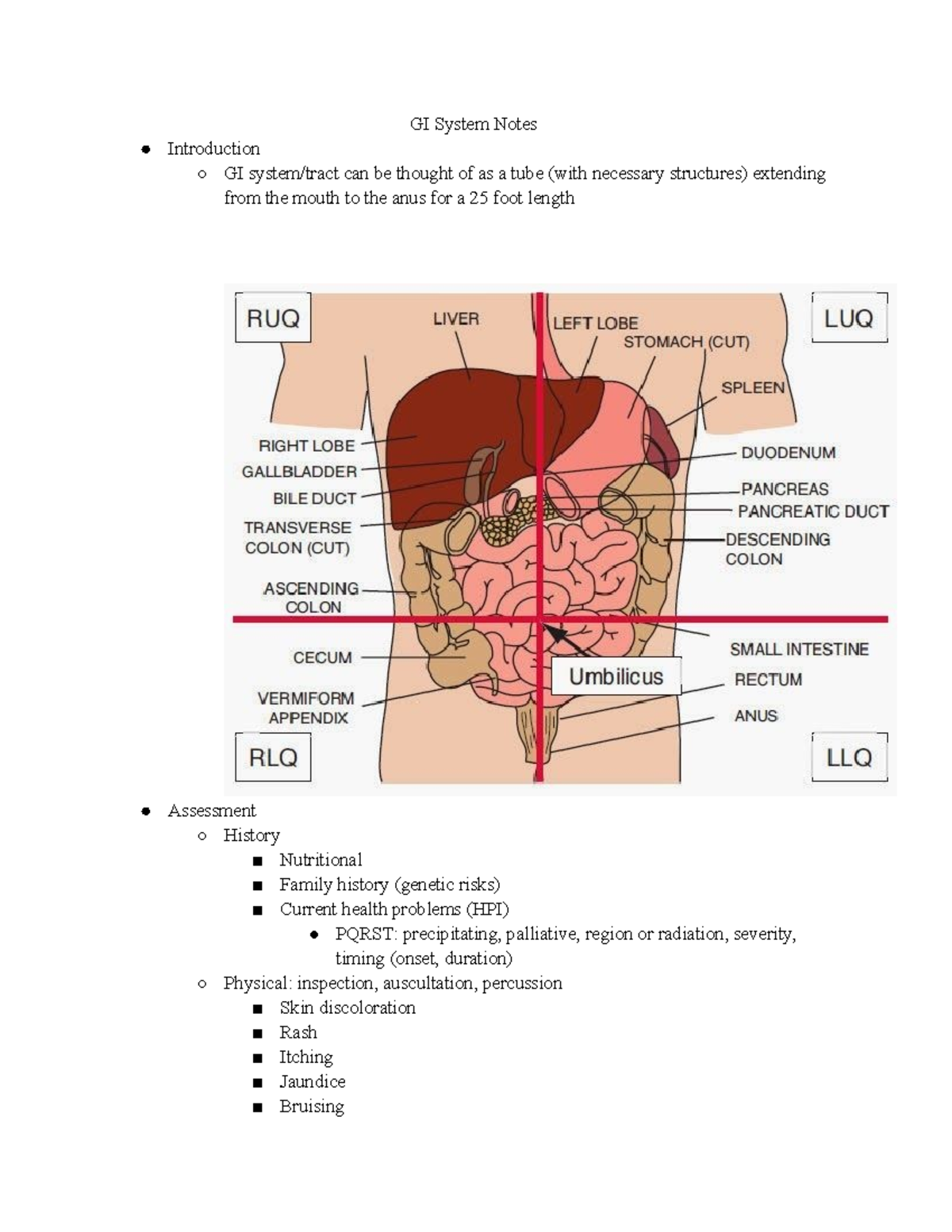 GI System - Medical-Surgical Nursing - GI System Notes Introduction GI ...