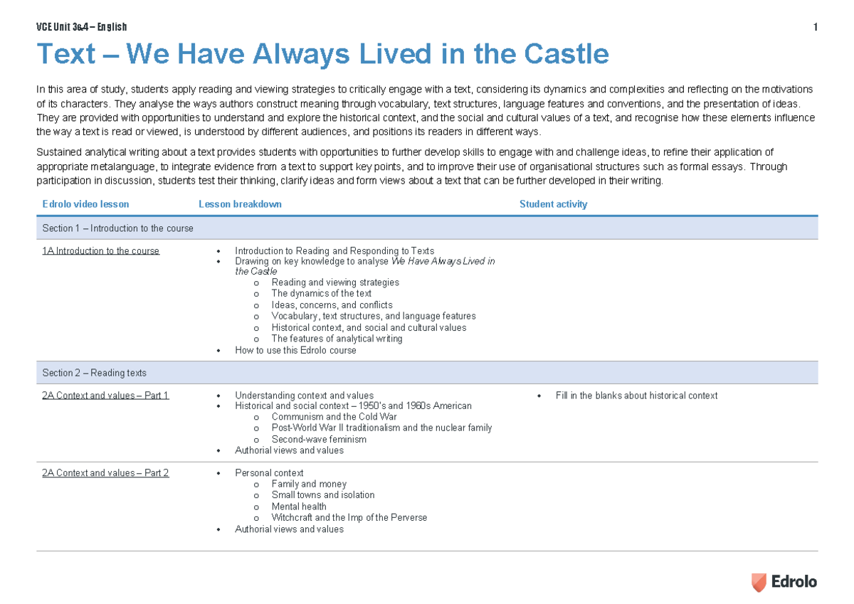 We have always lived in the castle - Text – We Have Always Lived in the ...