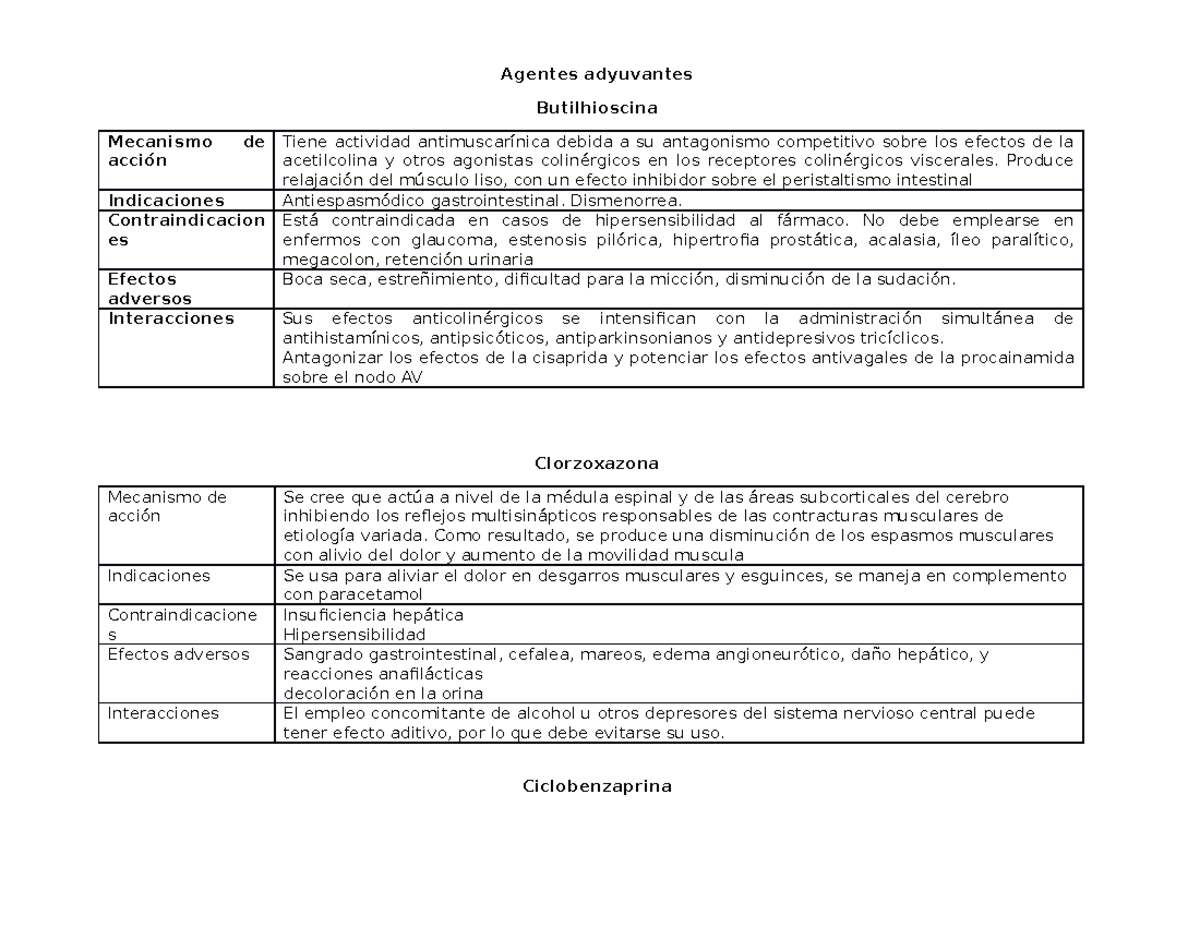 Agentes adyuvantes - Resumen Farmacología básica y clínica - Agentes ...