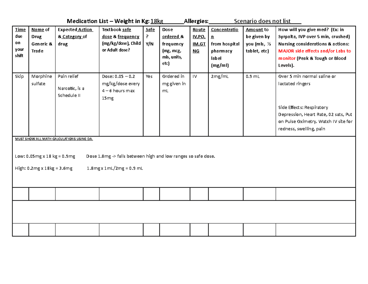 IV Push Medication Sheet - Medication List – Weight in Kg:18kg ...