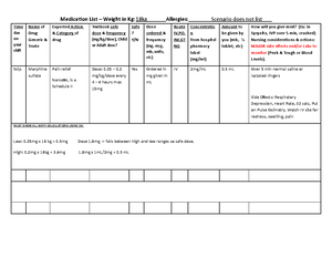 IV Push Med Case Study Question (1) (1) - IV Push Medication: Andrew ...