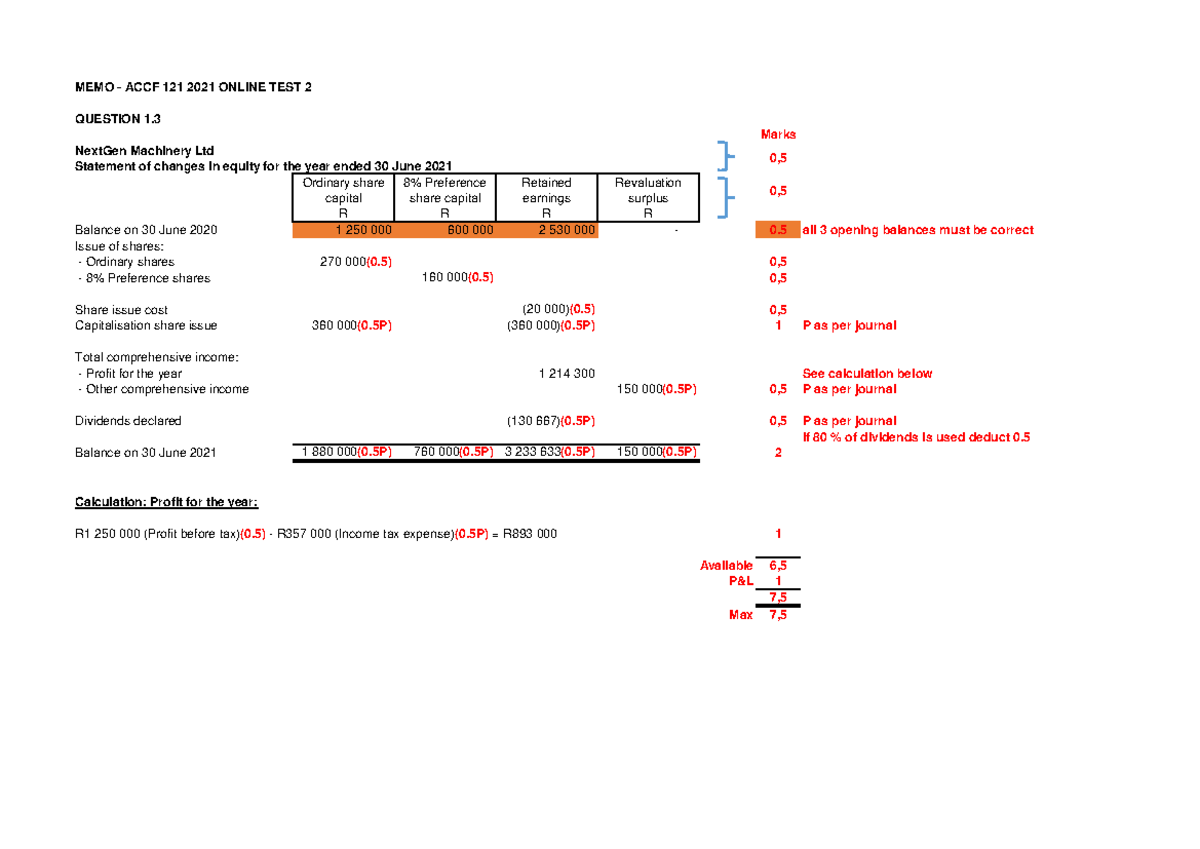 ACCF121+Online+Test+2+Q1 - MEMO - ACCF 121 2021 ONLINE TEST 2 QUESTION ...