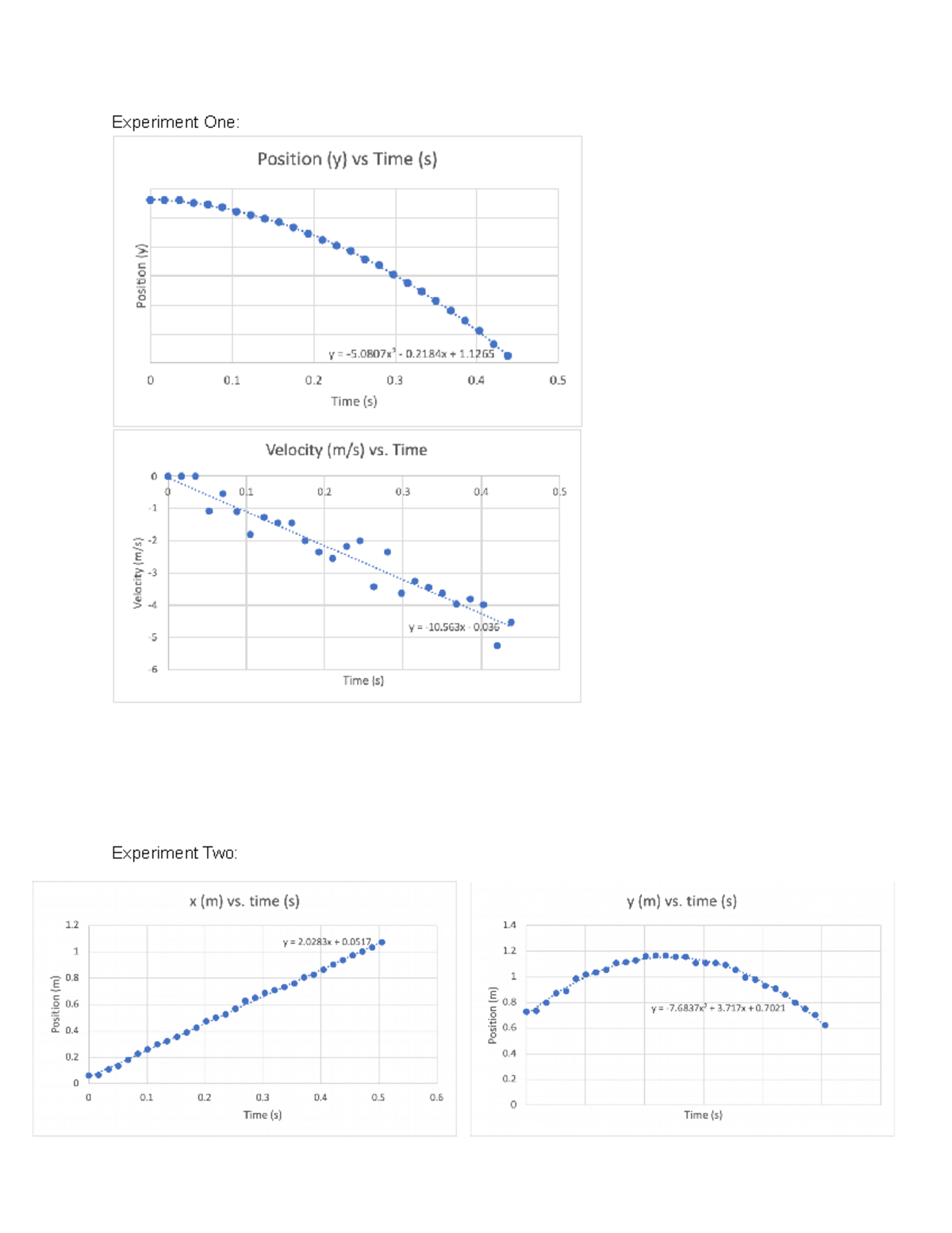 Phys lab 3 - This is physics - Experiment One: Experiment Two ...